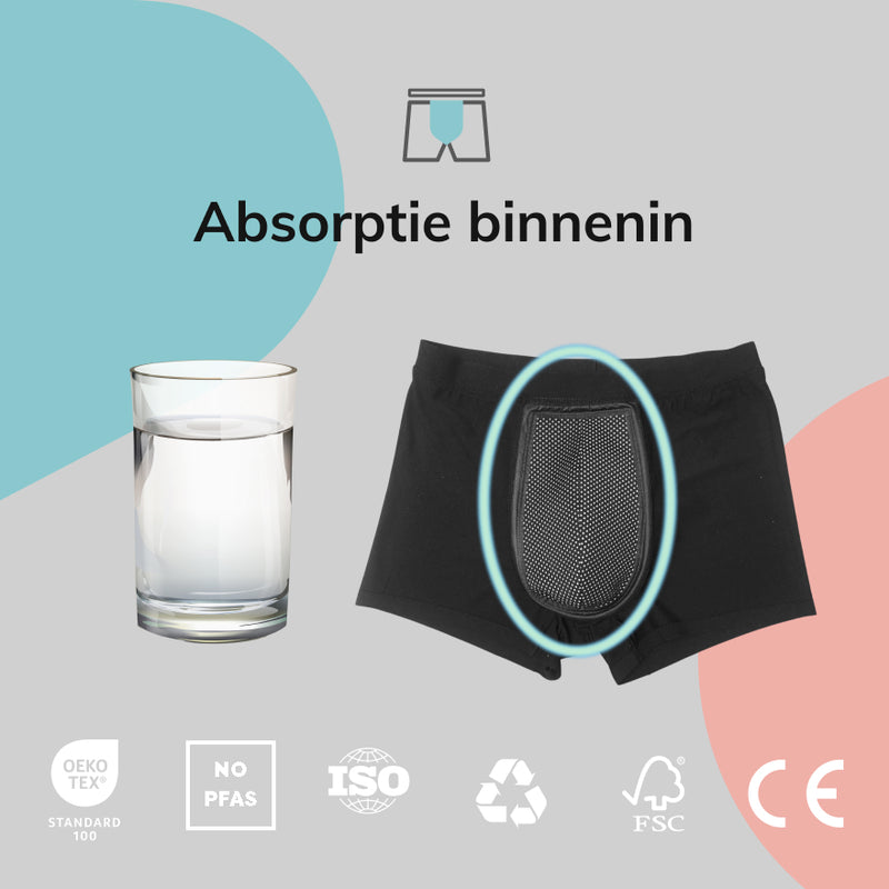 Incontinentie Ondergoed voor Heren - Wasbaar